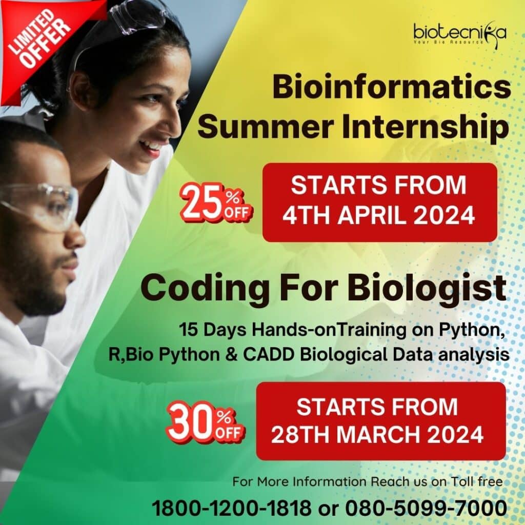 Top 20 Bioinformatics Institutes in India To Launch Your Career