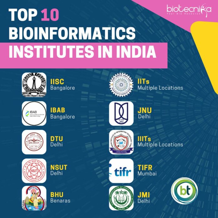 Best Bioinformatics Degree in India - Top Bioinformatics Degree