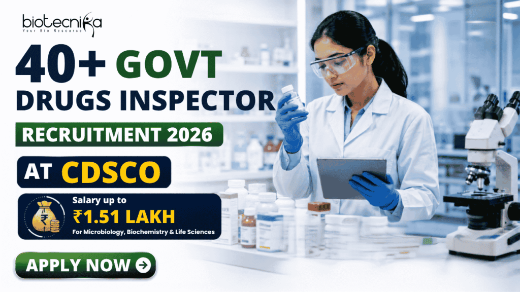 40+ Govt Drugs Inspector Recruitment 2026 at CDSCO
